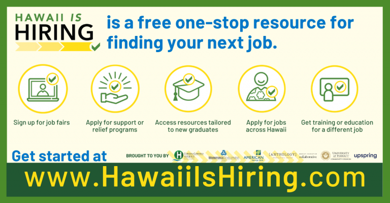 Workforce Development Council